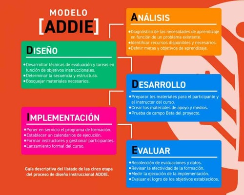 Modelo-Addie-800x640.jpg - Natalia G