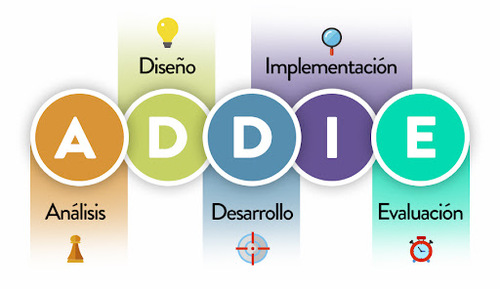 modelo adddie.jpg - Gabriela Albor